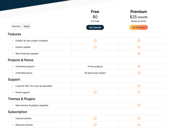 5 Reasons To Use Cloud Based Virtual Tour Software - Lapentor